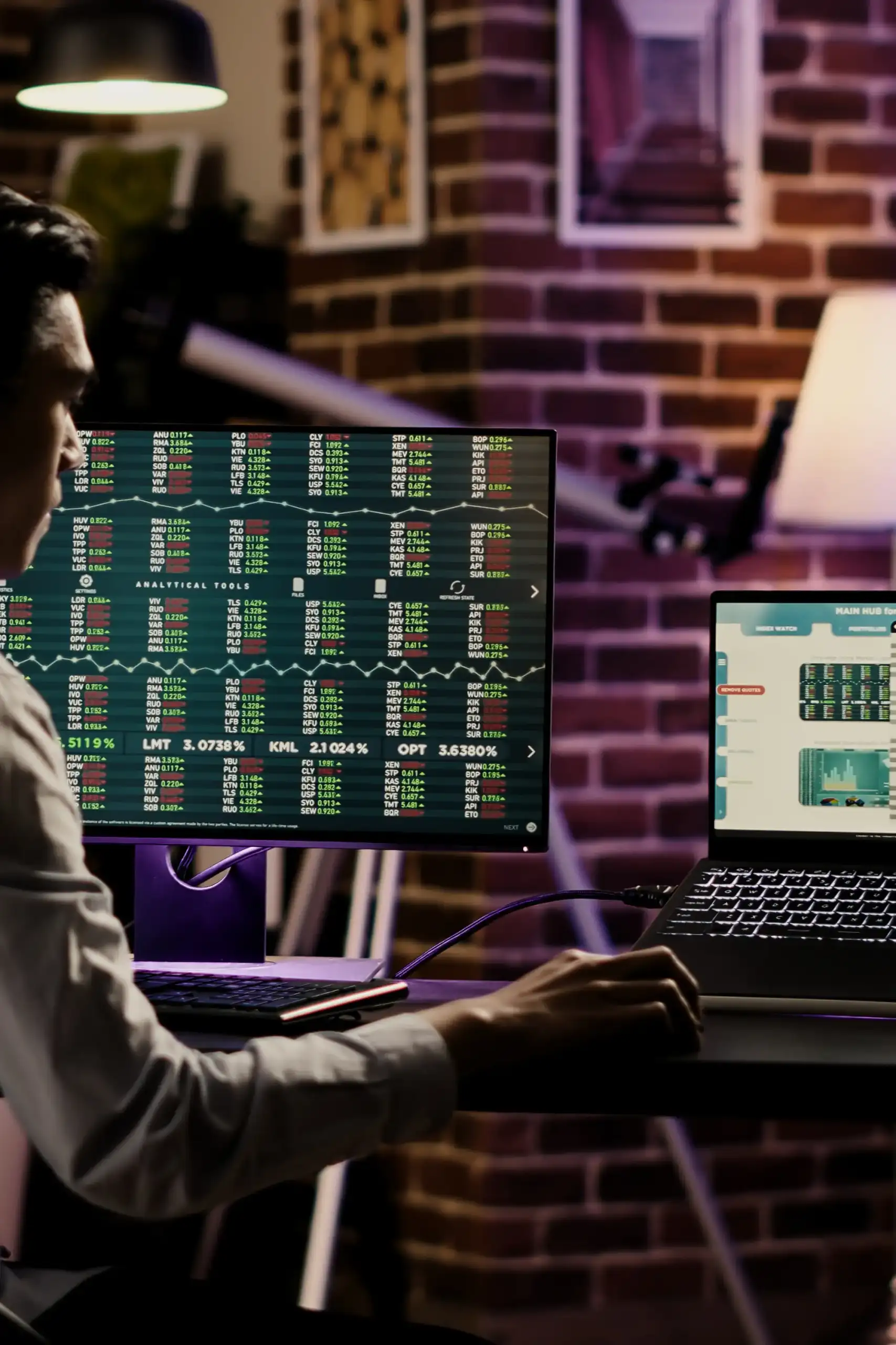 Hedging Account – Ben Capital